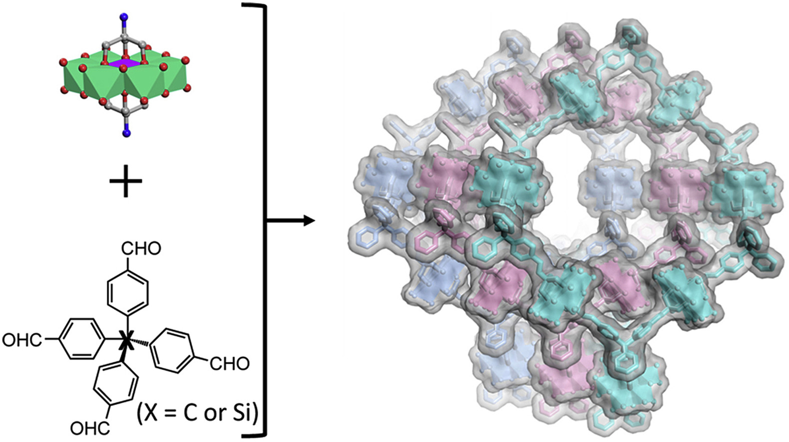 方千荣 论文发表